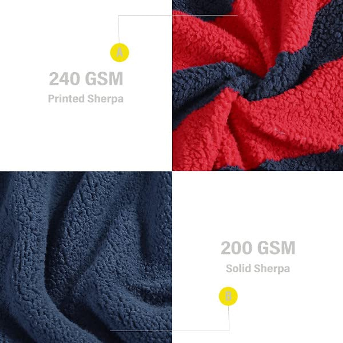 Nautica Throw Blanket Ultra Soft Plush Sherpa Home Décor, All Season Bedding, 50 x 60, Lawndale Blue/Red