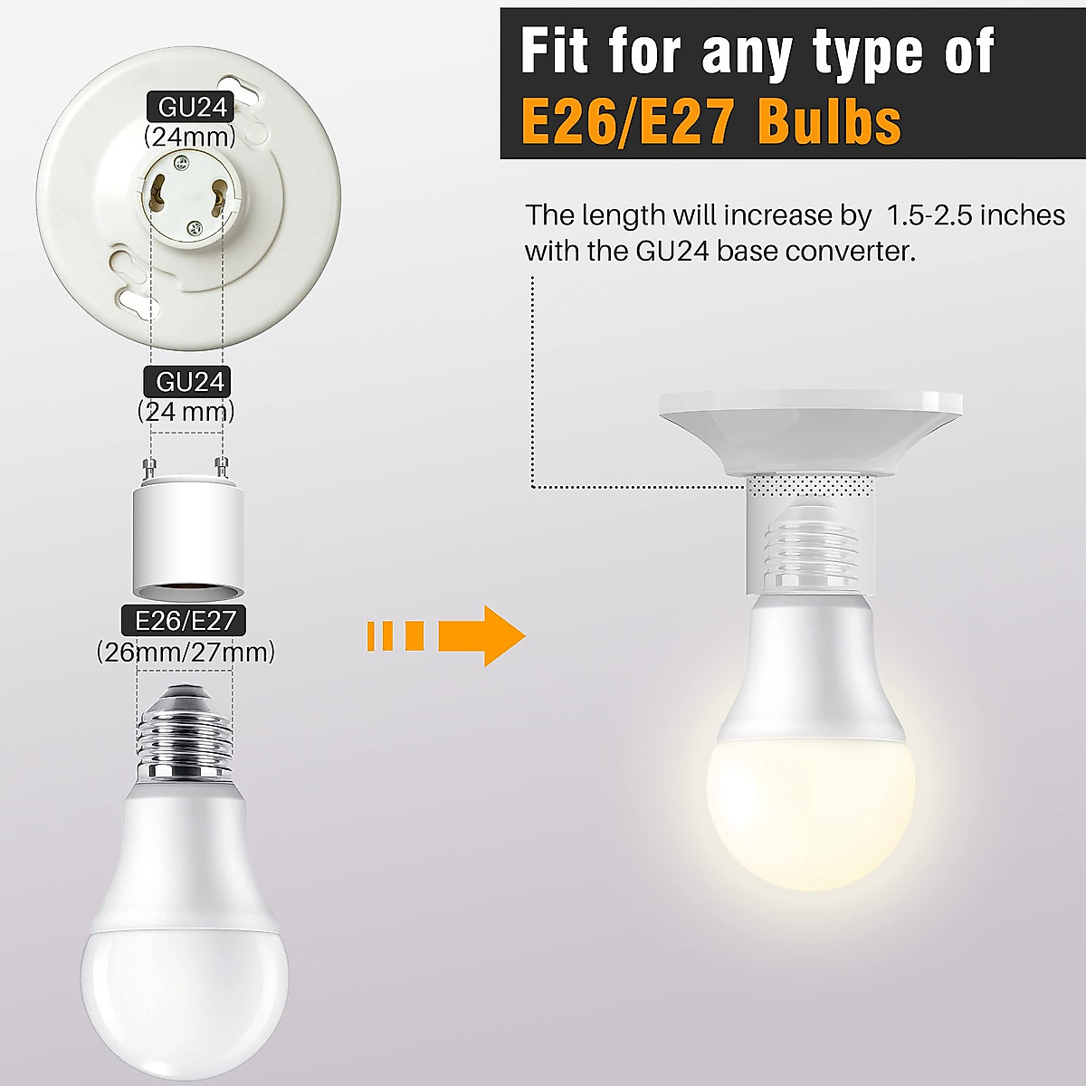 4 Pack JACKYLED GU24 to E26 E27 Adapter, Heat Resistant Up to 392℉ Fire Resistant Converts GU24 Bi-Pin Based Fixture to E26 E27 Standard Screw-in Socket