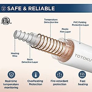 Westinghouse Electric Blanket Throw Heated Blanket with 6 Heating Levels and 2-10 Hours Time Settings, Flannel to Sherpa Super Cozy Heated Blanket Machine Washable, 50x60 inch, Navy