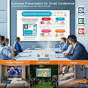 Projector with 5G WiFi and Bluetooth JIFAR 480 ANSI 16000L Native 1080P Outdoor Movie Projector 4k Support,Auto 6D Keystone&50% Zoom,Portable Smart Home LED Video Projector for Phone/PC