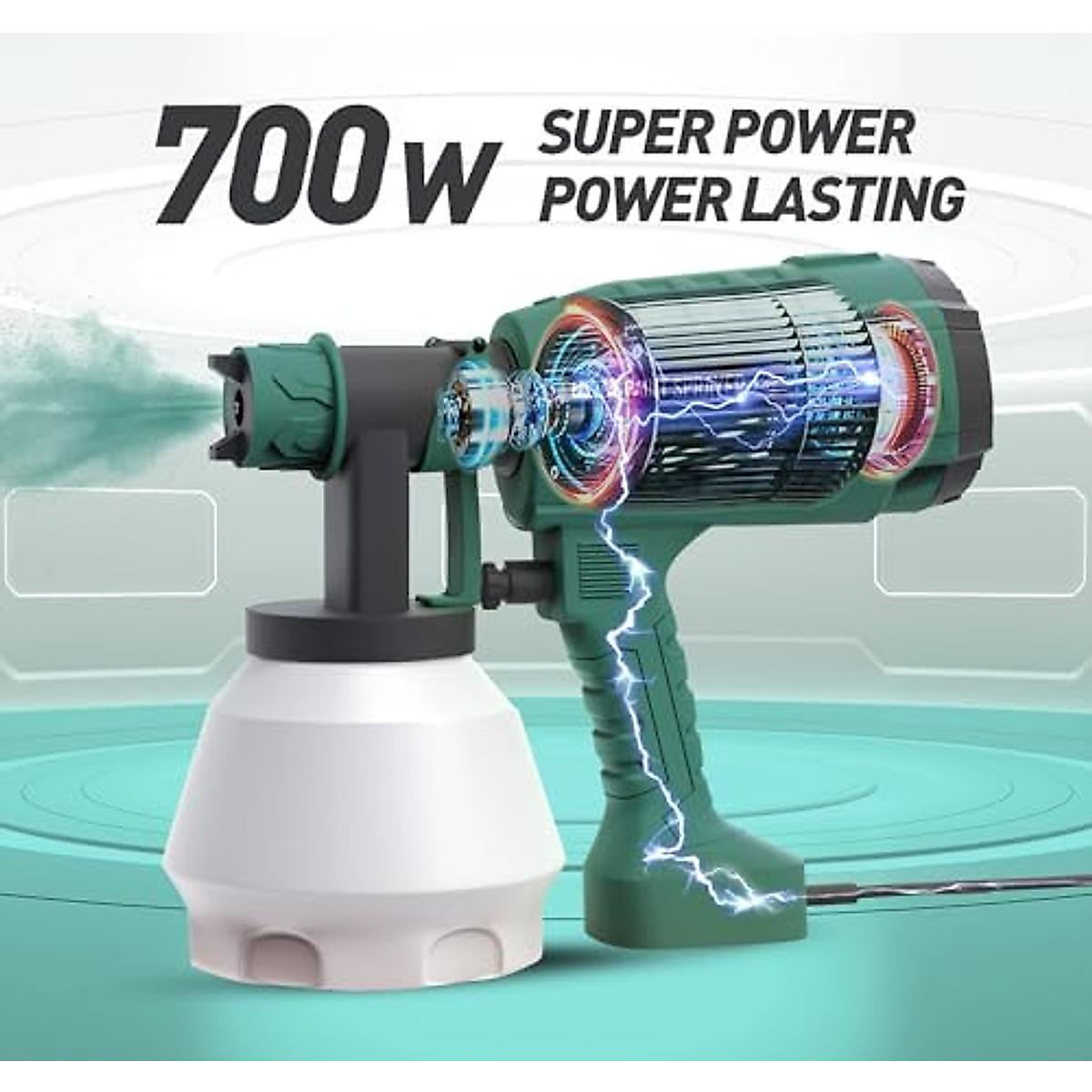 Paint Sprayer, Electric Paint Spray Gun, 700W HVLP Spray Gun with 6 Nozzles & 3 Spray Patterns, Easy to Clean, for Home Interior and Exterior, Painting Projects, Wall, Fence, Furniture, Cabinet