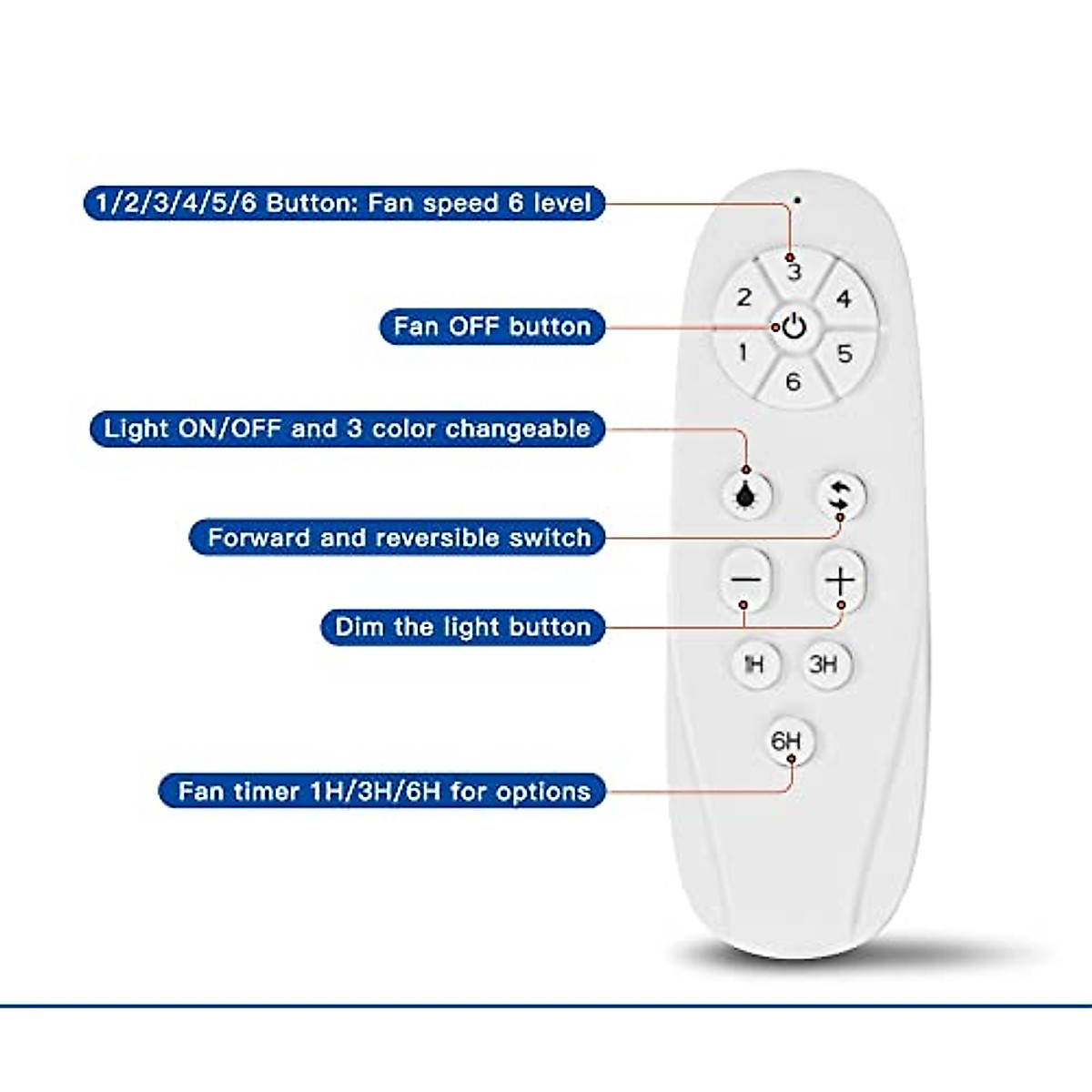 Large Ceiling Fans with Lights 71" Remote Control Ceiling Fan Integrated LED Ceiling Fan Lighting Indoor Timing Ceiling Fans Solid Wood Blade Ceiling Fan for Bedroom Living Room Brown