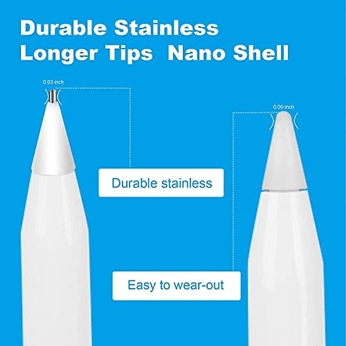 4PCS Upgraded Pencil Tips for Apple Pencil, WONLEED Well Precision Control Apple Pencil 2nd 1st Generation Tips,Fine Point Replacement Nibs Compatible with Apple 1st 2nd Gen iPad Pro Pencil,White