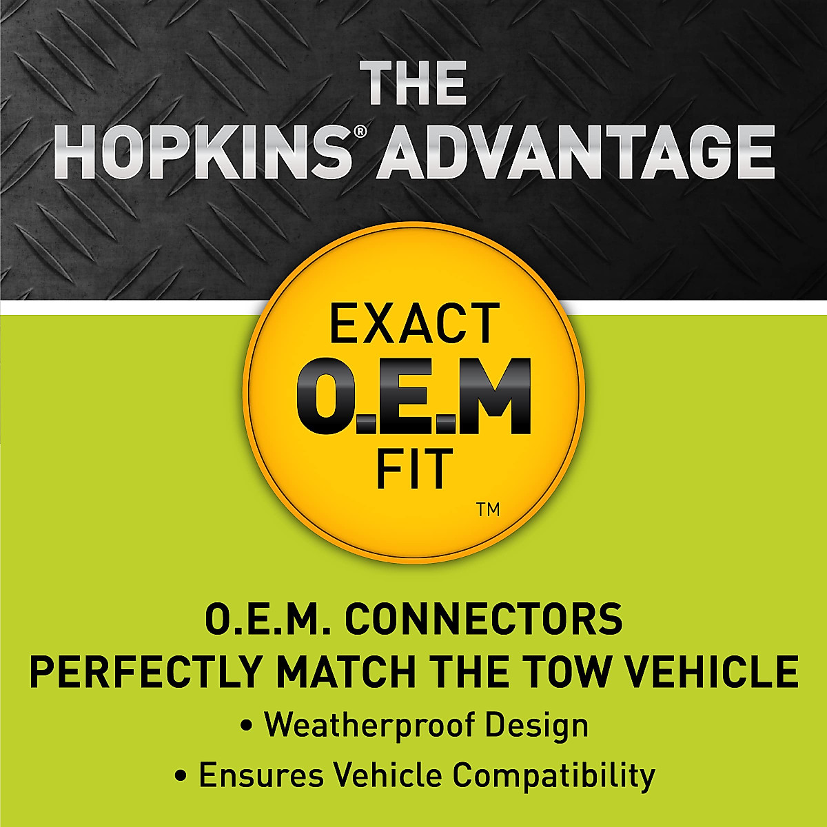 Hopkins 42115 Plug-In Simple Vehicle Wiring Kit