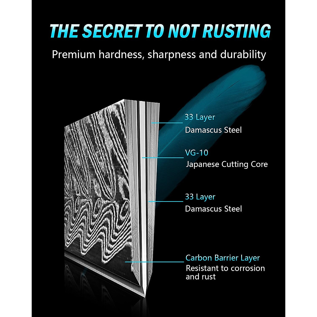 Arisman 5 Inch Utility Knife, Japanese Damascus Steel Paring Knife, Sharp VG10 Fruit Slicing Knife, Small Kitchen Knife with Full Tang Ergonomic G10 Handle