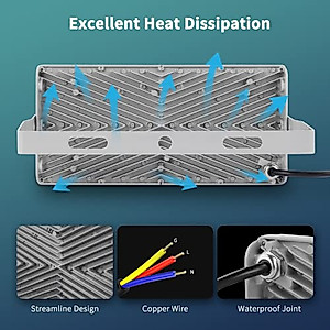 Ankishi 100W Led Flood Light Outdoor 10000LM Bright Security Work Light IP65 Waterproof Flood Lighting 6500K Daylight White Floodlight Fixtures for Yard Garden Patio Basketball Court Stadium Garage