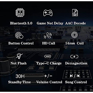 Wireless Earbuds Bluetooth Headphones Earphones in Ear with Microphone LED Display for Sports Running Workout Black