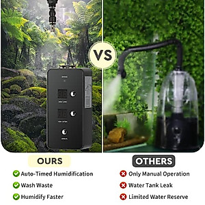 Reptile Humidifiers,Humidity Controller for Reptile Terrariums,Vivarium Automatic Misting System for Snake/Herpes Chameleon/Lizard/Turtle/Frog