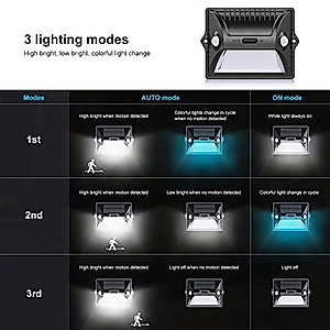 AKSPET Lights LED Wall Lamp Outdoor Solar Lights PIR Motion Sensor Double PIR Inductor 7 Colorful 3 Modes Split Security Solar Garden Light
