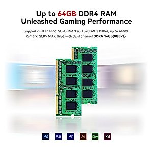 Beelink SER5 MAX Mini PC, AMD Ryzen 7 5800H(up to 4.4GHz) 8C/16T, Mini Computer 16GB DDR4 RAM 1TB NVMe SSD, Mini Desktop Computer 4K 60Hz Triple Screen Display HDMI&DPUSB-C WiFi6 BT5.2 WOL 54W HTPC