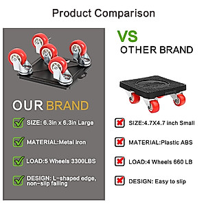 Heavy Duty Furniture Dolly with 5 Wheels, 3300 lbs Load Capacity for Easy Moving and Storage, Furniture Lift Mover Tool Set Perfect for Heavy Home or Office - Made of Premium Carbon Steel(4 Packs)