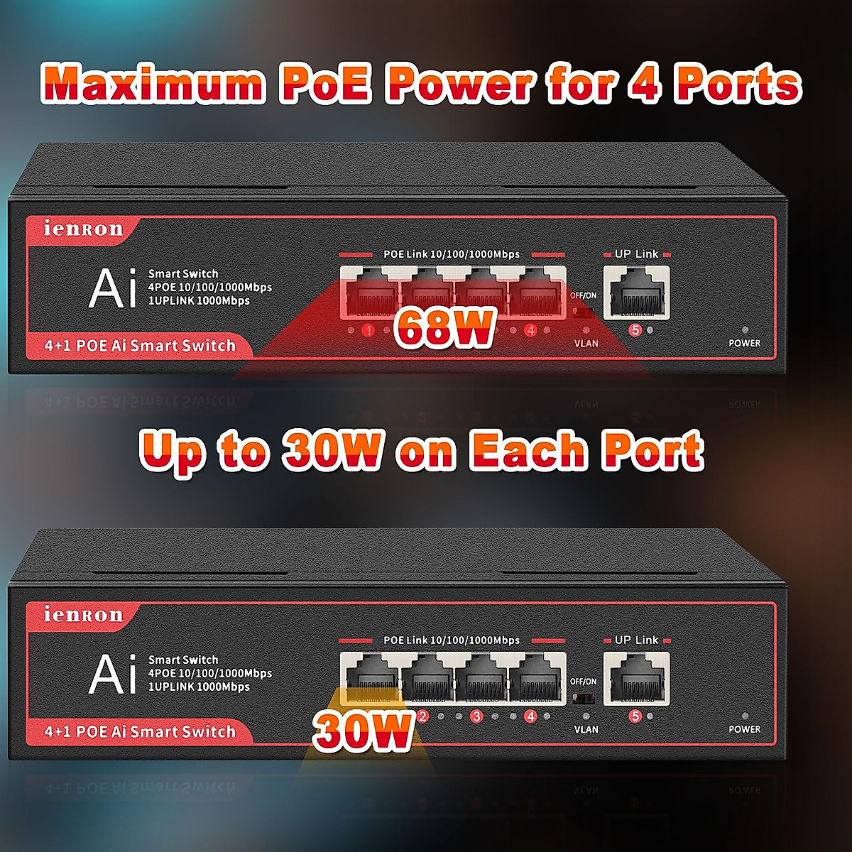 ienRon 5 Ports Ethernet Switch Unmanaged, 4 PoE Ports Gigabit+1 Uplink Port, Network Switch with Reliable Data Transfer,Ethernet Splitter |Fanless Metal Design |Plug and Play |Wall Mount