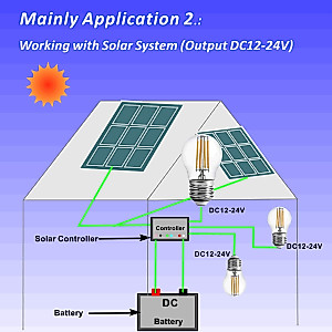 12 Volt 24 Volt Low Voltage G15 LED Light Bulb RV Camper Marine landscape 2W 250lm Edison Incandescent Bulb 25W Off Grid Solar Battery System Lighting Standard E26 Base Warmwhite 2700K (Pack of 4)