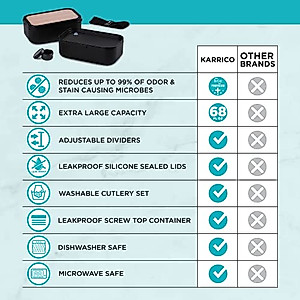 KARRICO XL Bento Box | 68 fl oz Larger Size for Adult Portions | 100% Leakproof | Work Lunch Portion Control | BPA Free Microwave & Dishwasher Safe