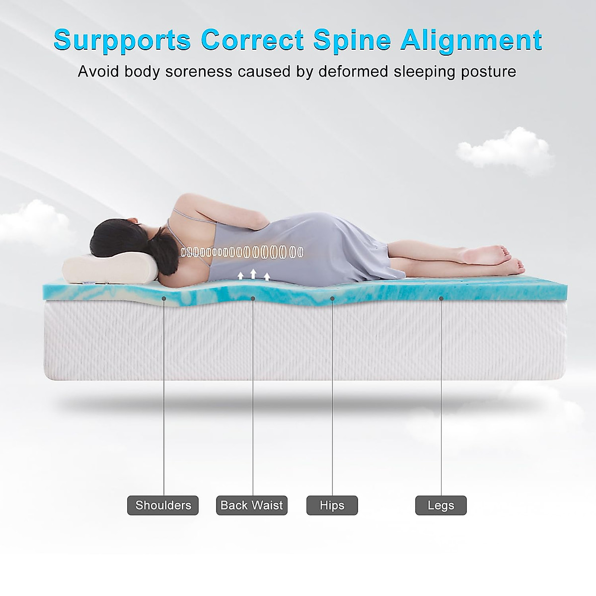 MUUEGM 4 Inches Memory Foam Mattress Topper Full Size,Gel Infused Memory Foam Cooling Ventilated Breathable Blue Mattress Pad Back Pain Relief