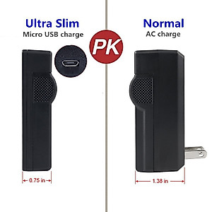 Kastar Slim USB Charger for Sony Cybershot DSC-HX5V, DSC-HX9V, DSC-W30, DSC-W35, DSC-W50, DSC-W55, DSC-W70, DSC-W80, DSC-W290, DSC-H10, H20, H50, H55, H70, H90 Camera Battery+ More Cameras