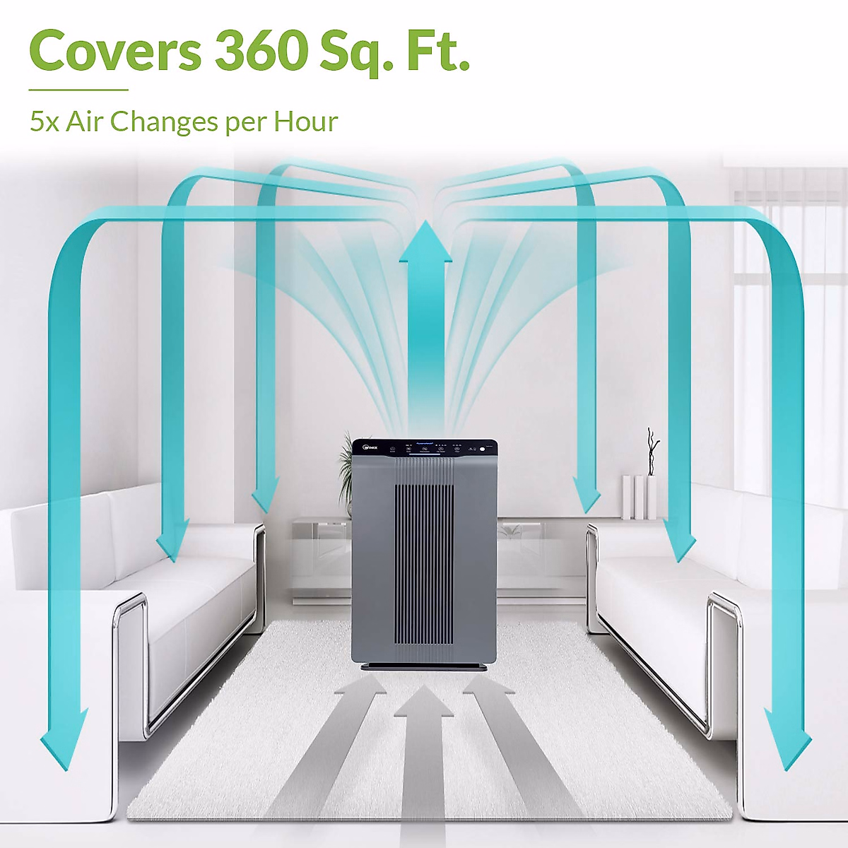 Winix 5300-2 Air Purifier with Extra Genuine Winix Replacement Filter A