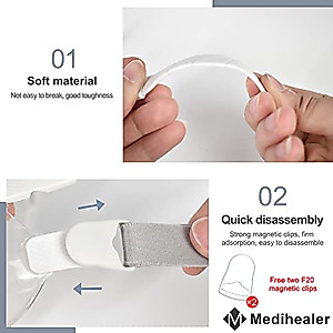 Replacement Frame Kit for Airfit F20, Include 1PCS Frame & 1PCS Headgear for Air Fit F20 & 1Pair Clips & 2PCS Strap Covers(No Elbow), Great Value Supplies by Medihealer