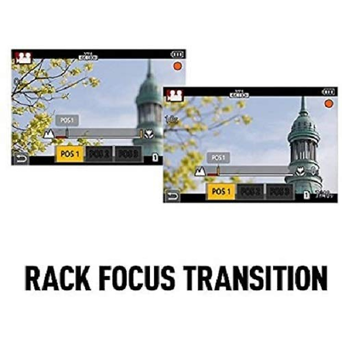 Panasonic LUMIX GH5 4K Mirrorless Camera with Lecia VARIO-Elmarit 12-60mm F2.8-4.0 Lens (DC-GH5LK)