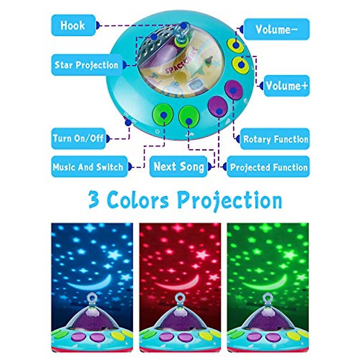 UNIH Baby Crib Mobile with Lights and Music, Moon and Stars Projection for Infants