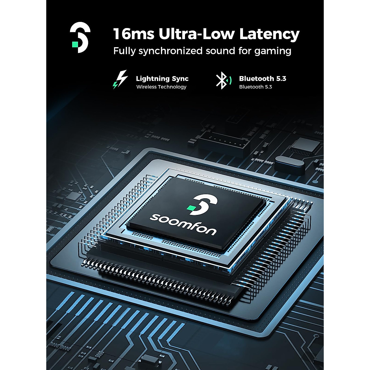 SOOMFON VR Wireless Gaming Earbuds 16ms Low Latency, Dual Connection, 2.4GHz Wireless, USB-C Dongle Included - Compatible with Quest 2, Quest Pro, PS5, PS4, Steam Deck, PC, Switch