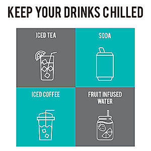 Mighty Mug Spill-Free Ice Tea & Coffee Tumbler with Straw, Double-Walled, Unspillable Cup, Condensation-Free, Unbreakable Tritan Plastic, BPA Free, (Teal, 20oz)