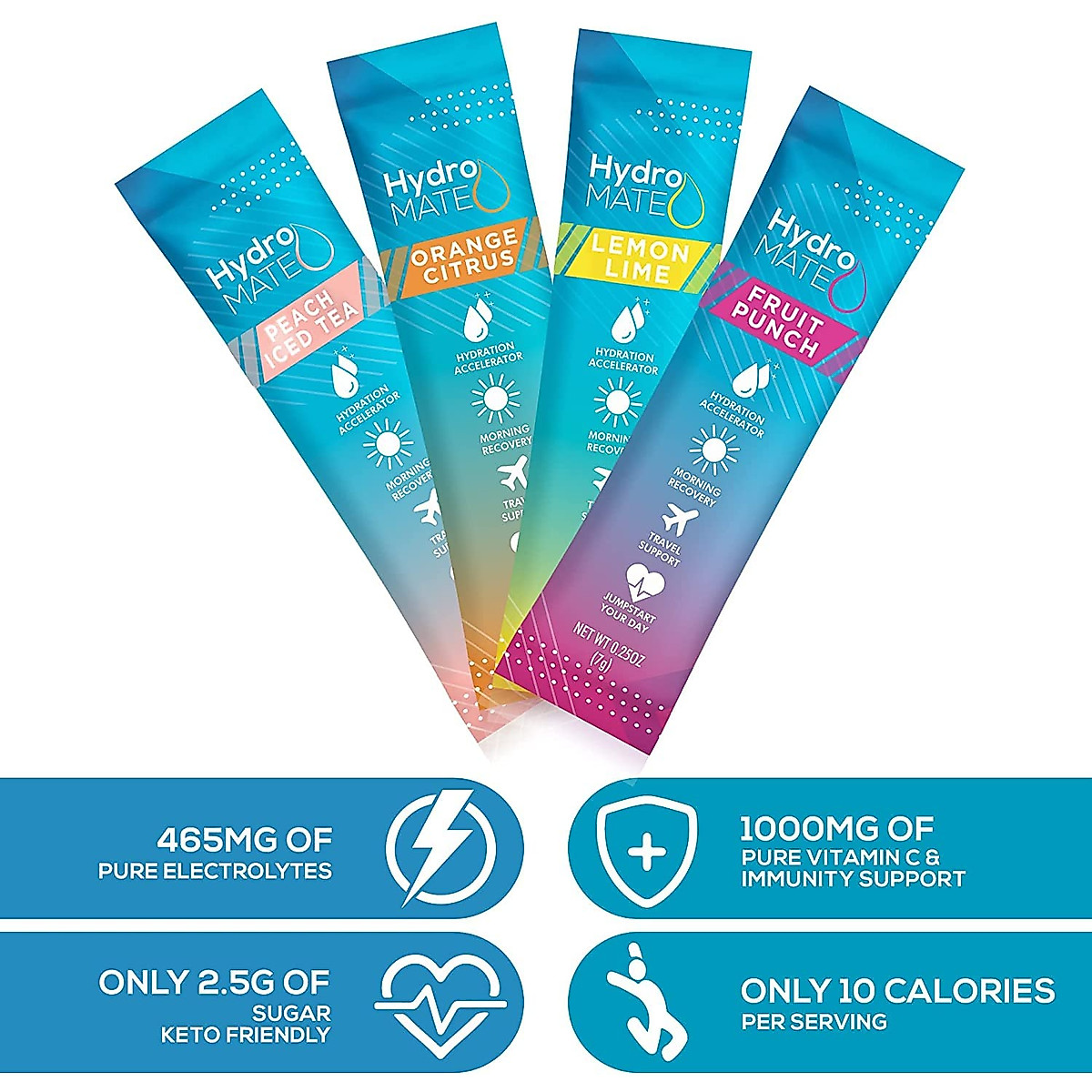 HydroMATE Electrolytes Powder Packets Low Carb Hydration Accelerator Drink Mix Party Relief Plus Vitamin C Variety Pack 16 Sticks