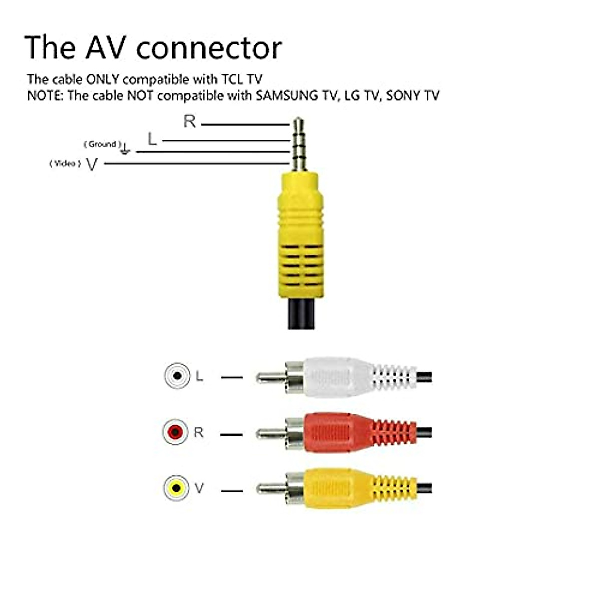 AILTECK Video AV Component Adapter Cable Replacement for TCL TV, 3 RCA to 3.5mm AV Input Adapter