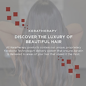 KERATHERAPY Keratin Infused KeratinFIXX Repair Shampoo, Repair Shampoo for Dry, Damaged or Frizzy Hair with Caviar Extract, Clear, 10.14 Fl Oz (Pack of 1) (Look May Vary)
