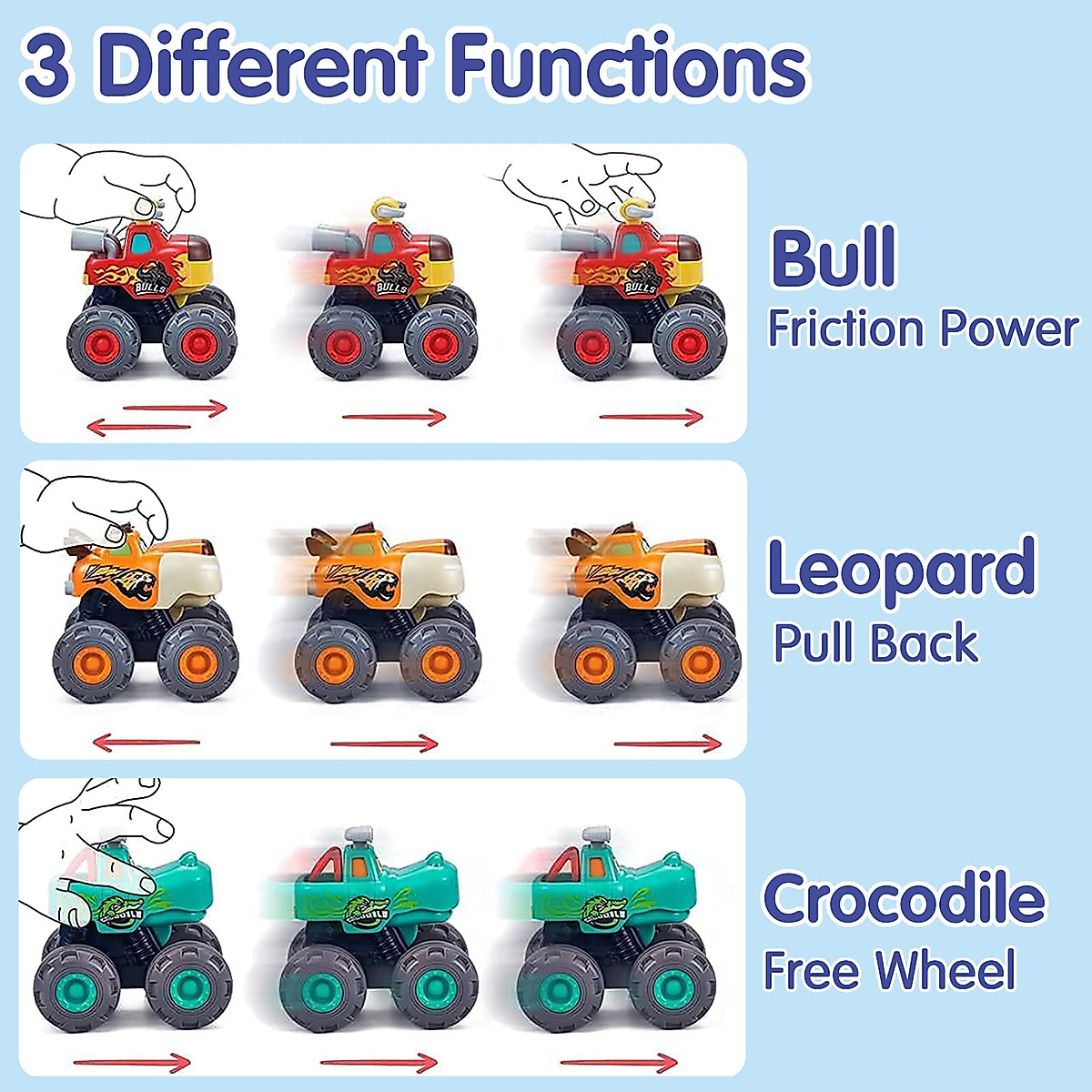 HOLA Toys for 1 + Year Old Boy Gifts, 3 Pack Monster Trucks for Boys Toys for 1 2 + Year Old Boy Girl Gifts, Friction Powered Pull Back Push and Go Toy Cars for Toddler 1-3 Baby Boy Toys 12-18 Months