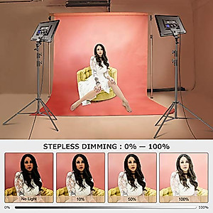 Neewer Super Slim LED Video Light Soft Lighting 40W 3200K-5600K CRI95+ Dimmable LED Panel with LCD Display