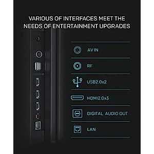 Skyworth 55 Inch S6G Plus Premium 4K Smart Android 10.0 TV, HDR10, Dolby Audio, Smart with Voice Control, Google Assistant, Chromecast, Android TV