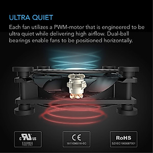 AC Infinity MULTIFAN S3-P, Quiet 120mm AC-Powered Fan with Speed Control, UL-Certified for Receiver DVR PlayStation Xbox Component Cooling