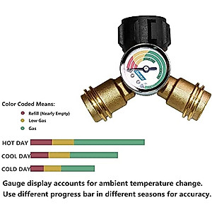 DOZYANT Propane Tank Y Splitter Adapter with Propane Gauge, 2 Way LP Gas Adapter Tee Connector Adapter for 5lb-40lb Propane Tank Cylinder, Universal for BBQ Gas Grill, RV Camper and More Appliances