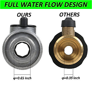 STYDDI Full Flow Garden Hose Shut Off Valve, Metal High Flow Water Hose Shut Off Connector with Cap Type Valve, Single Full-Flow Hose Shutoff Valve, 3/4" GHT, 2 PCS Silver and Black