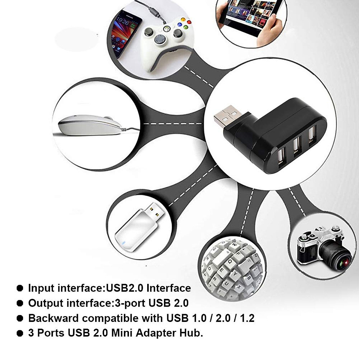 01 02 015 USB 2.0 Hub, Multi Port Hub ABS for PC for Laptop(Black)