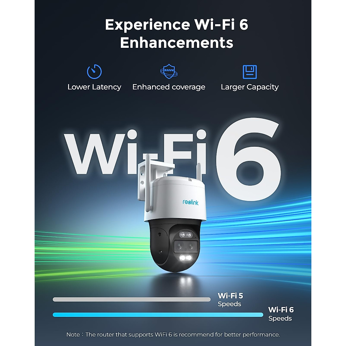 REOLINK 4K Dual-Lens Outdoor PTZ Auto-Tracking Camera (2 Pack) Bundle with 128GB microSD Card (2 pcs), 6X Hybrid Zoom, with Spotlight, 2.4G/5GHz WiFi