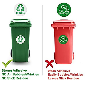 Jeanoko 18/Set Recycle Decal Recycle Sticker Trash Label Sticker Waterproof Trash Classification Sticker for Cans Garbage Containers Bin