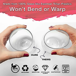 Vinjoy Unbreakable Stemless Plastic Wine Glasses 16 Ounce (Set Of 4) - Extra Durable for Red and White Wine - Reusable Shatterproof Tritan Indoor Outdoor Party Cups - Dishwasher Safe - Bar Glassware