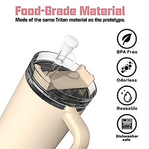Adjustable Straw Cover for All Brand of Stanley, Simple Modern, Yeti, Owala, Hydro Flask, Reduce, Maars, Meoky, MaxBase, Beast, Hydrapeak and so on, Diameter 6mm-10mm, BPA Free, Dishwasher safe Clear