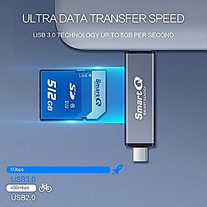 SmartQ C350TL SD Card Reader for iPhone/Android, USB C 3.0, and USB A 2.0 Super Speed Memory Card Adapter for PC, Laptop, Mac, Supports Micro SD/SD/SDHC/SCXC
