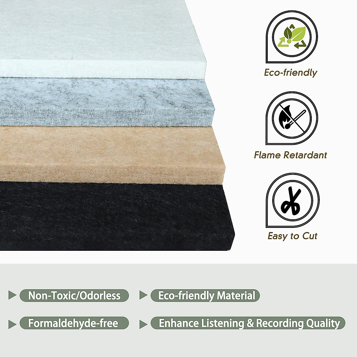 TroyStudio 20Pcs Acoustic Panels, 12 x 12 x 0.3 Inches Polyester Felt Wall Covering Tiles Sound Absorbing Panel, Decorative Padding Reverb Echo Dampening Boards for Door Music Recording Home Studio