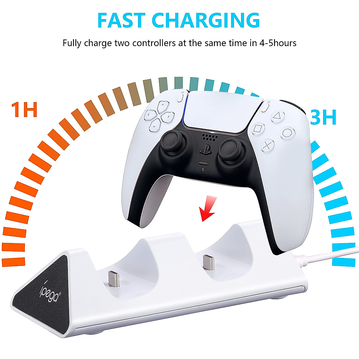 Mfupueu Charger Station for PS5 Controller Dualsense Controller, Upgrade PS5 Controller Charger