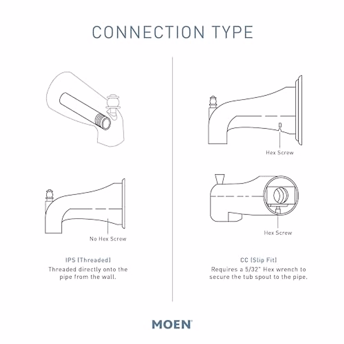 Moen Align Matte Black Tub Shower Diverter Spout, 172656BL