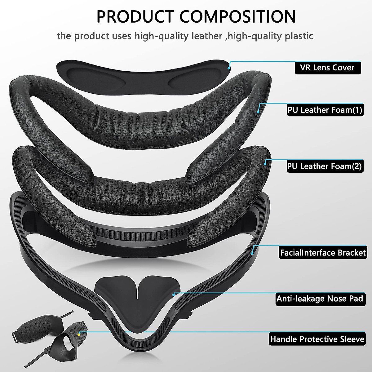 Gorliskl Facial Interface for Oculus Quest 2 ，Resilient VR Facial Vent Soft Interface Bracket &Anti-Leakage Light PU Leather Foam Face Cover Replacement Pad（Widened Version） Upgrade Accessories