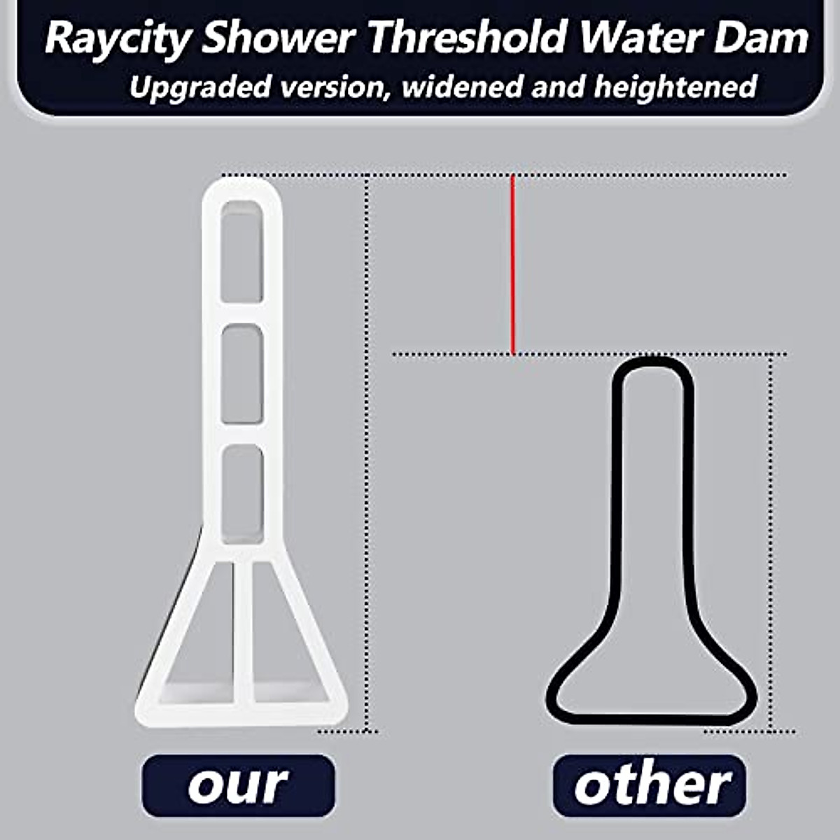 3" High Shower Threshold Water Dam 39 IN Collapsible Shower Water Splash Guard for Curbless Shower Threshold Barrier Water Stopper for Wet and Dry Separation Bathroom and Kitchen (White)