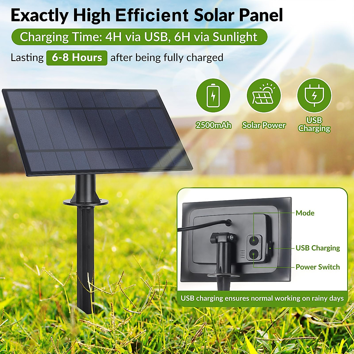 Dimmable 50FT G40 Globe String Lights for Patio, LED Hanging Lights Waterproof with 25 1W Bulbs, Shatterproof Outdoor Lights String for Porch, Edison Bulb String Lights, E12, 2200K Warm White, Black