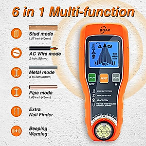BOAK Stud Finder Wall Scanner with Percentage and Intensity Display, 6 in 1 Metal Detector and Electric Wire Detector