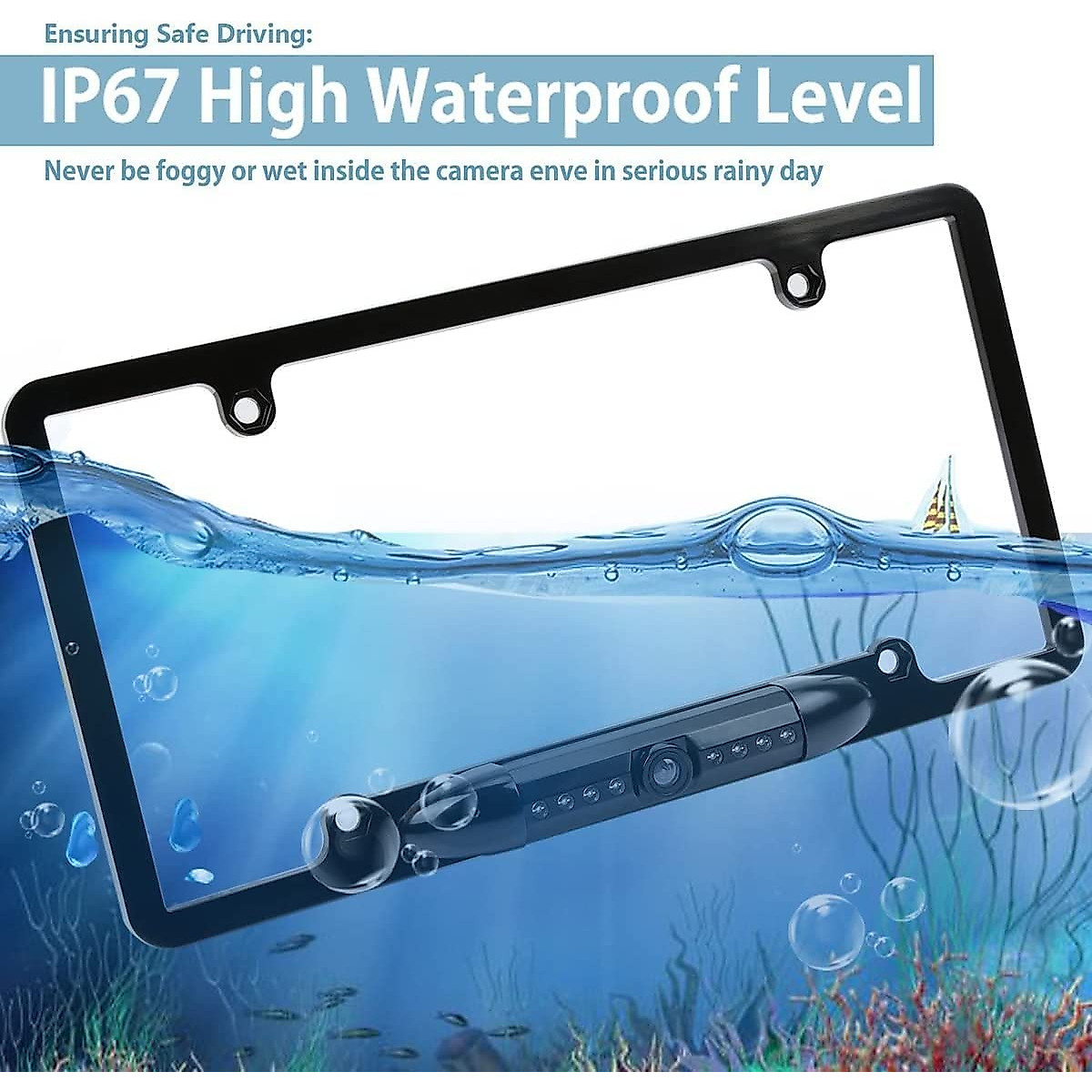 SCREENTRONICS Backup License Plate HD Camera Night Vision 8 IR LED Wide Rear View Waterproof Compatible with Car Radio Sony XAV-AX150 XAV-9500ES XAV-AX3200 XAV-AX3250 XAV-AX5000 XAV-AX5600 XAV-AX7000