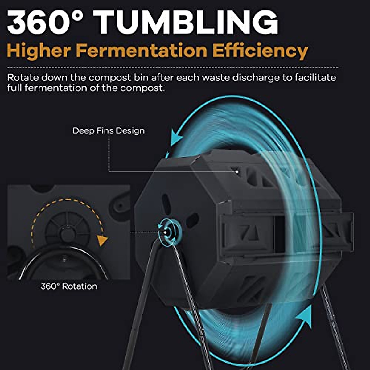 MGHH Outdoor Composting Bins, Tumbling Composter Dual Rotating Batch Compost Bin, for Yard Waster 43 Gallon Black Door